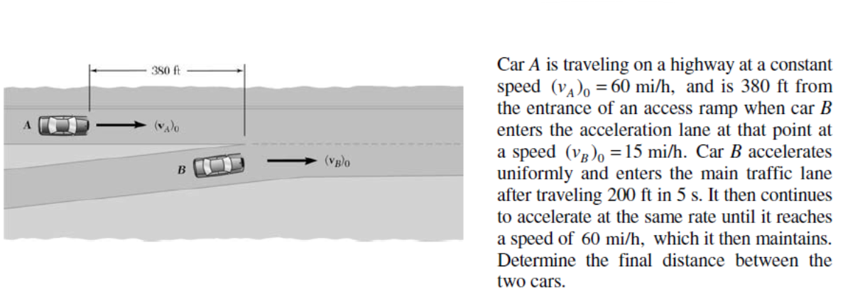 Solved CarA is traveling on a highway at a constant speed | Chegg.com