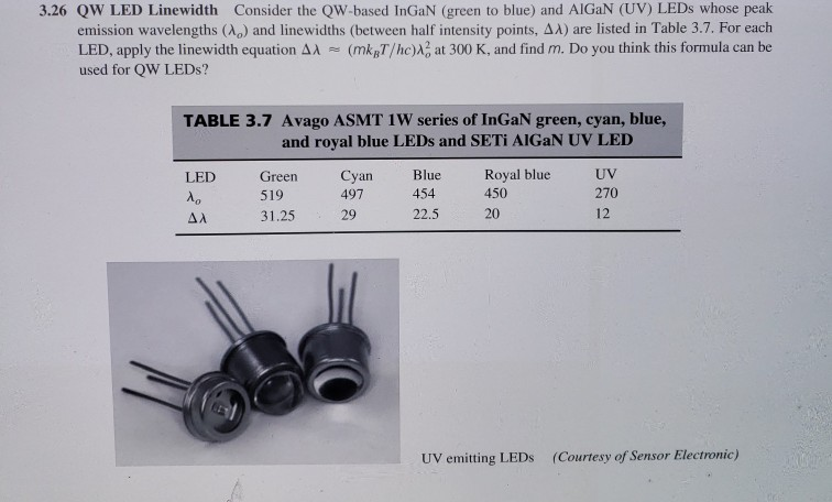 3.26 QW LED Linewidth Consider the QW-based InGaN | Chegg.com