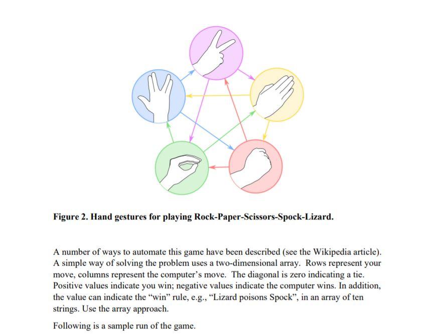 Solved Figure 2. Hand gestures for playing | Chegg.com