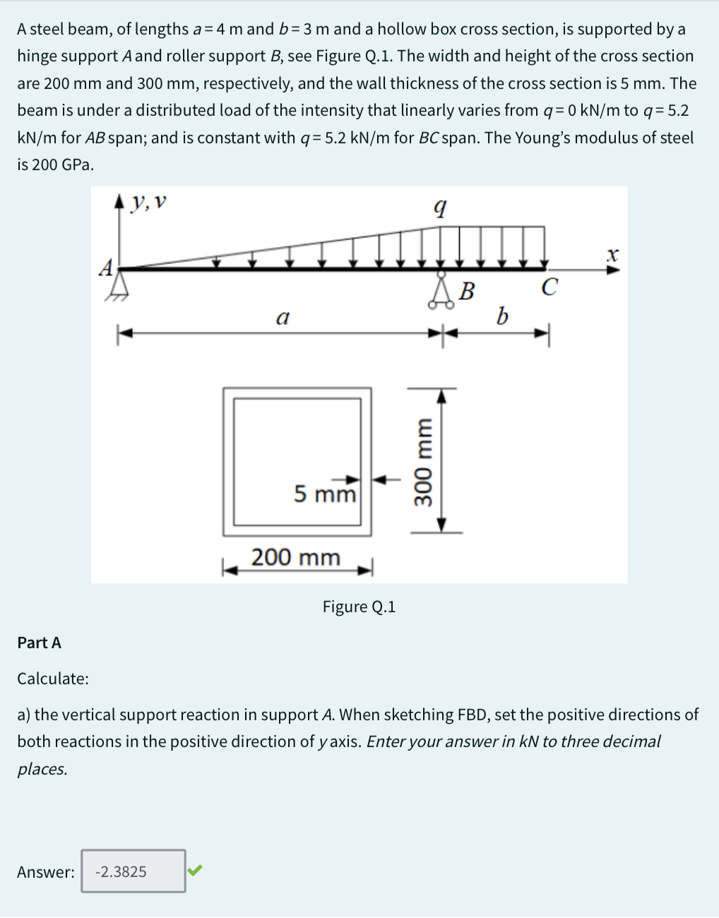 Solved A steel beam, of lengths a = 4 m and b = 3 m and a | Chegg.com