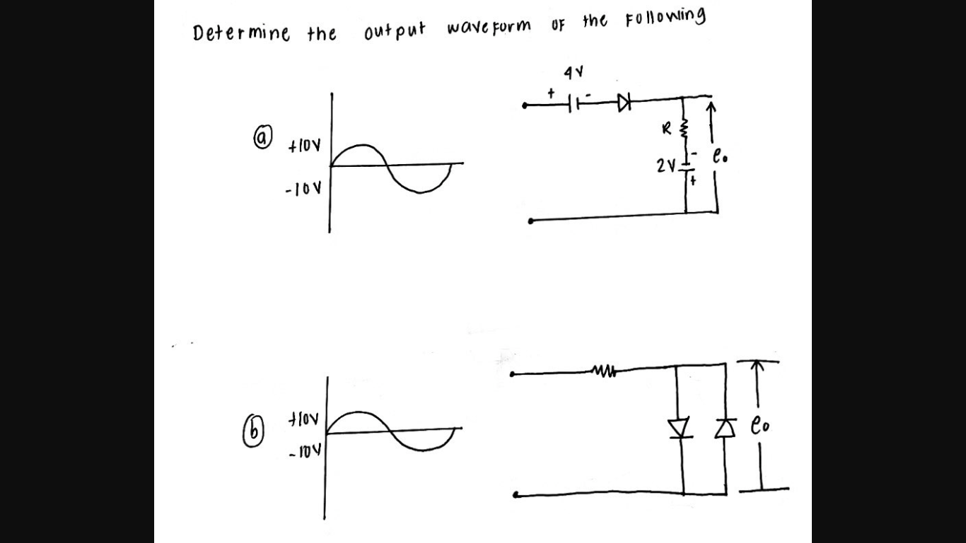 Solved Determine the output waveform of the following | Chegg.com