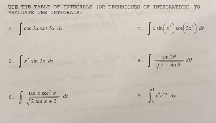 Solved USE THE TABLE OF INTEGRALS (OR TECHNIQUES OF | Chegg.com