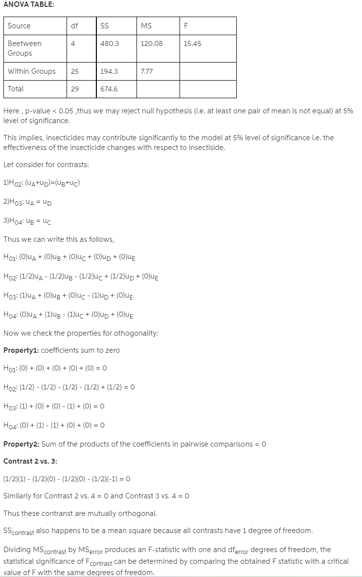 D. Construct the 3 logical orthogonal contrasts. Show | Chegg.com