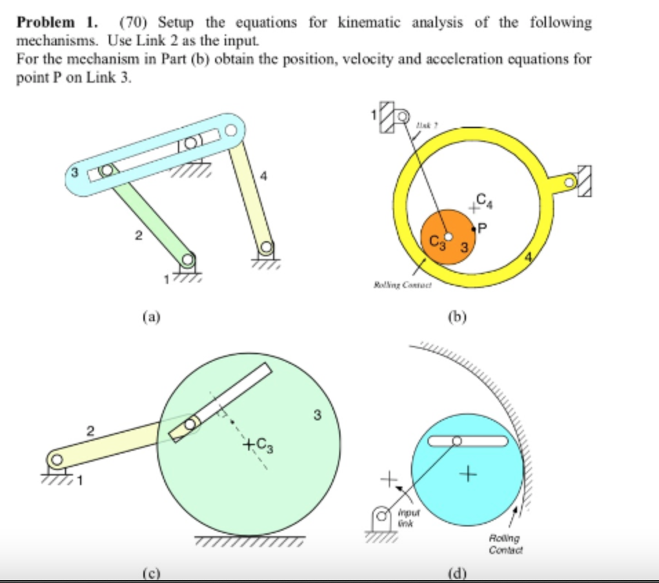 Solved Problem 1. (70) Setup the equations for kinematic | Chegg.com