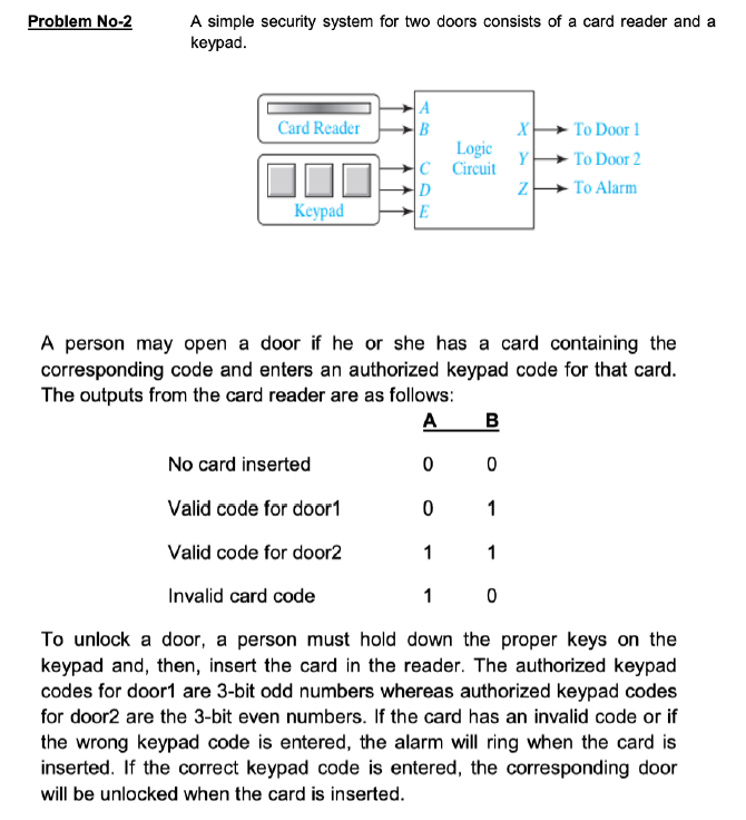 Solved Problem No-2 A simple security system for two doors | Chegg.com
