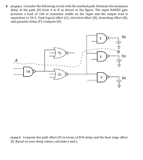 5. [10pts] a. Consider the following circuit with the | Chegg.com