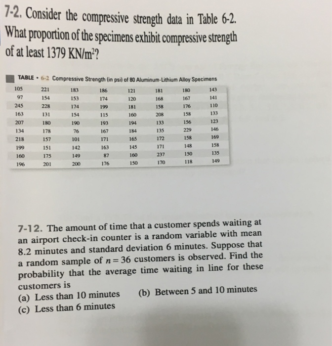 Solved 7-2. Consider the compressive strength data in Table | Chegg.com