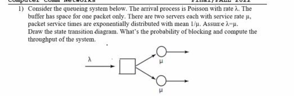 Solved 1) Consider the queueing system below. The arrival | Chegg.com