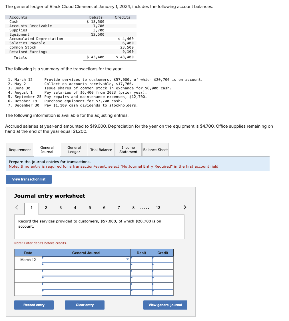 Solved The general ledger of ﻿Black Cloud Cleaners at | Chegg.com