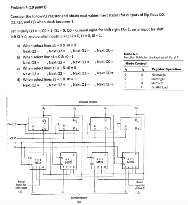 Solved Problem 4 (10 points) Consider the following register | Chegg.com