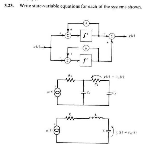 Solved 3.23. Write state-variable equations for each of the | Chegg.com