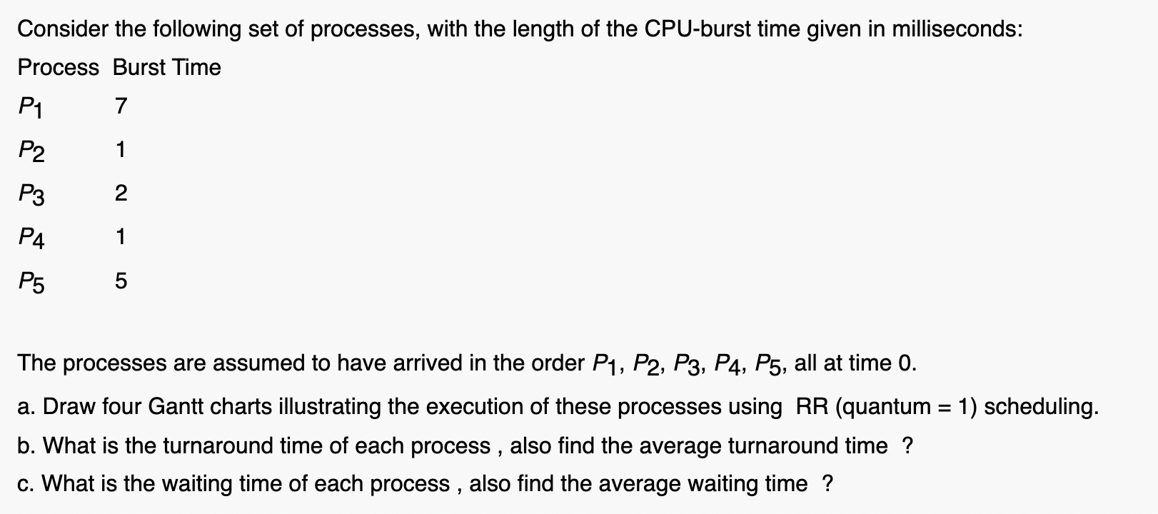 Solved Consider the following set of processes, with the | Chegg.com