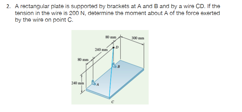 Solved 2. A rectangular plate is supported by brackets at A | Chegg.com