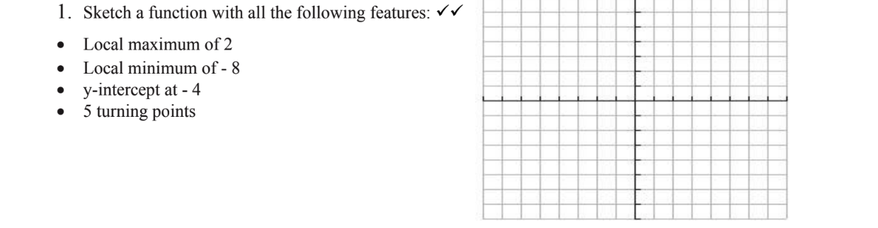 Solved 1. Sketch a function with all the following features: | Chegg.com