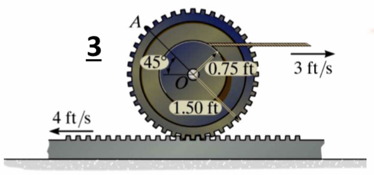 Solved Determine the velocity vector of point A on the gear | Chegg.com