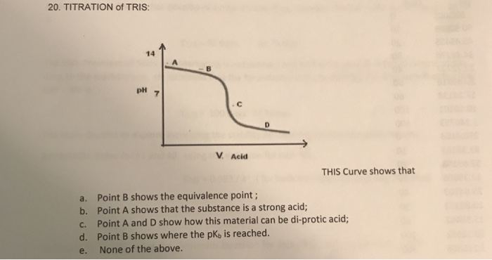Solved 20. TITRATION of TRIS: 14 pH 7 V Acid THIS Curve | Chegg.com