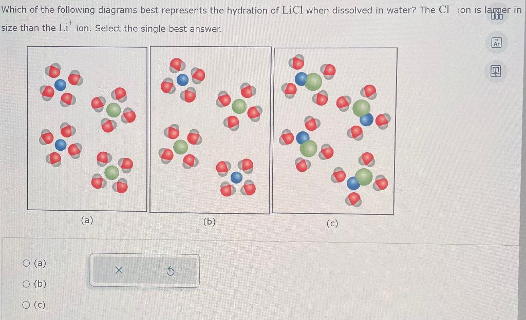 Solved Which of the following diagrams best represents the | Chegg.com