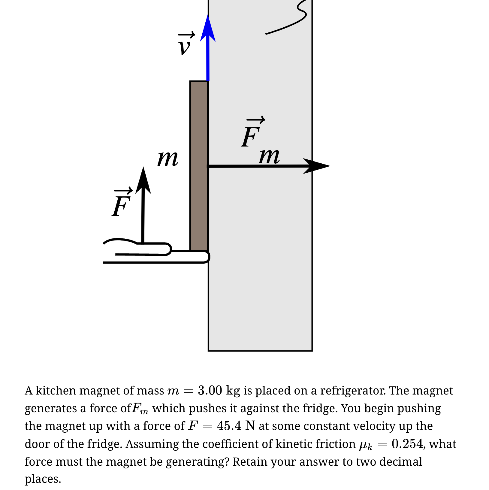 Solved A kitchen magnet of mass m=3.00kg ﻿is placed on a | Chegg.com
