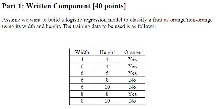 Solved Assume we want to build a logistic regression model | Chegg.com
