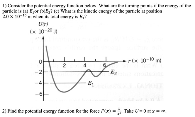 Solved 1) Consider the potential energy function below. What | Chegg.com