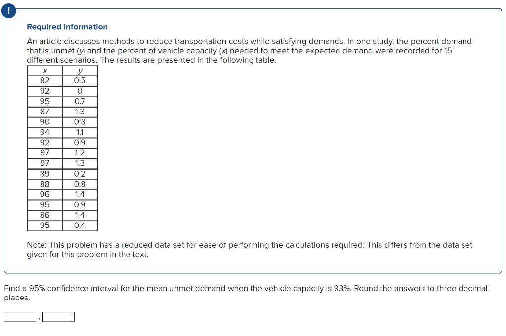 Solved Required information An article discusses methods to | Chegg.com