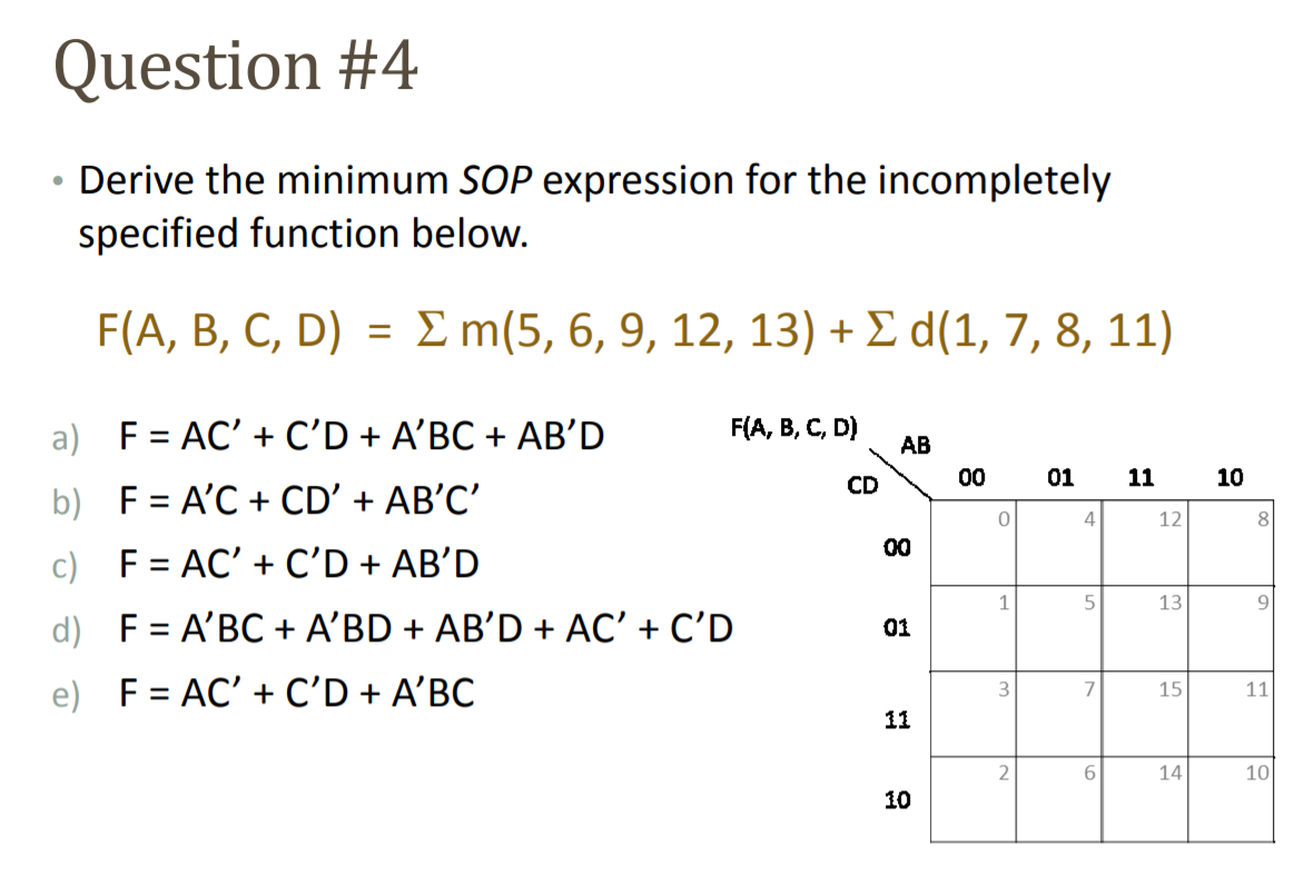 Solved Question #4 · Derive the minimum SOP expression for | Chegg.com