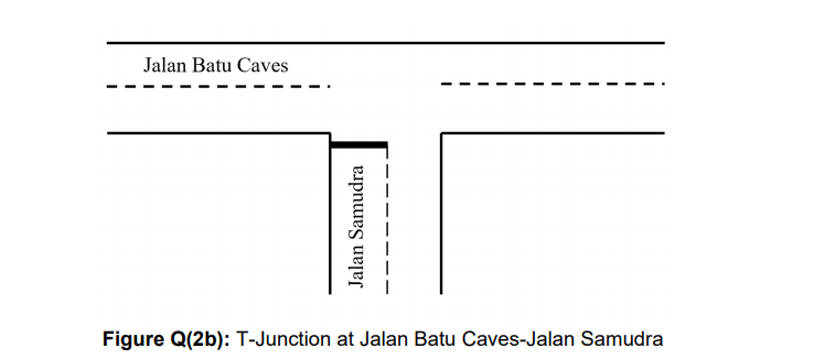 Solved A simple T-junction with a stop sign currently | Chegg.com