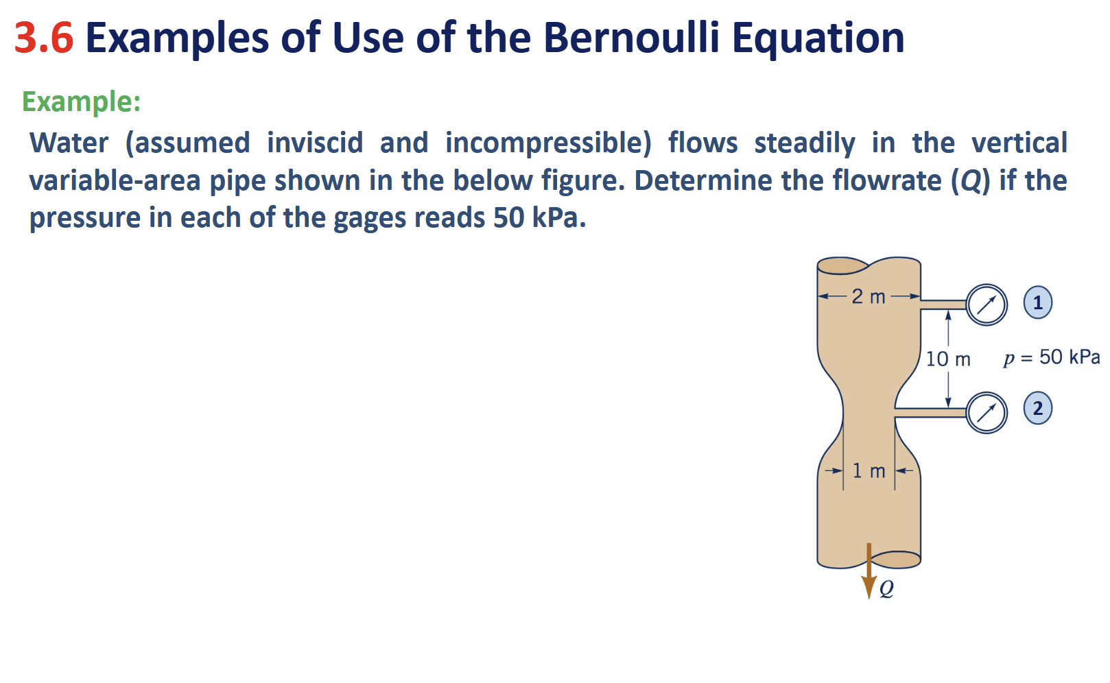 Solved 3.6 ﻿Examples of Use of the Bernoulli Equation | Chegg.com