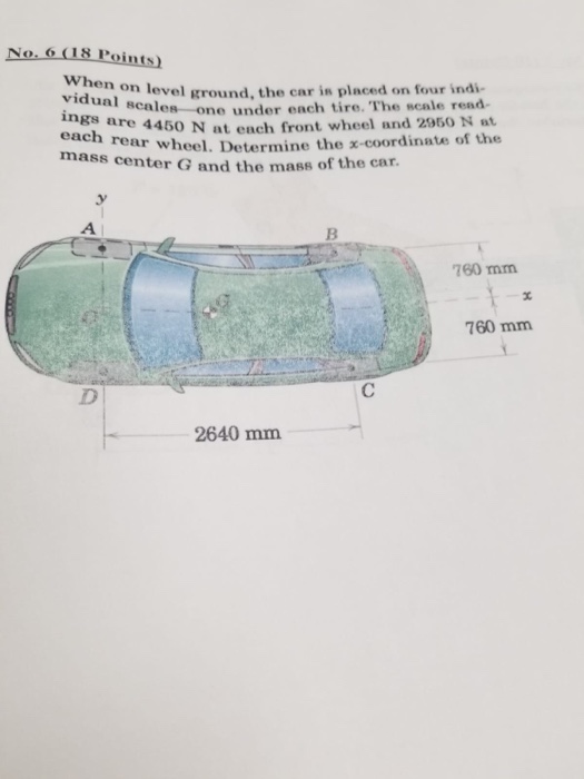 Solved No 648 Points) Wh en on level ground, the car is | Chegg.com