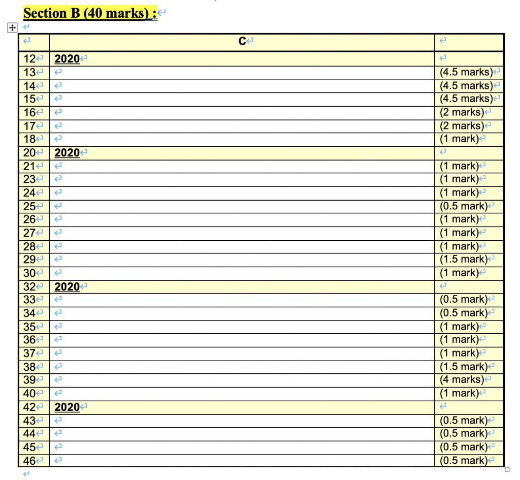 Section B (40 marks) Refer to Figure 1. Write the | Chegg.com