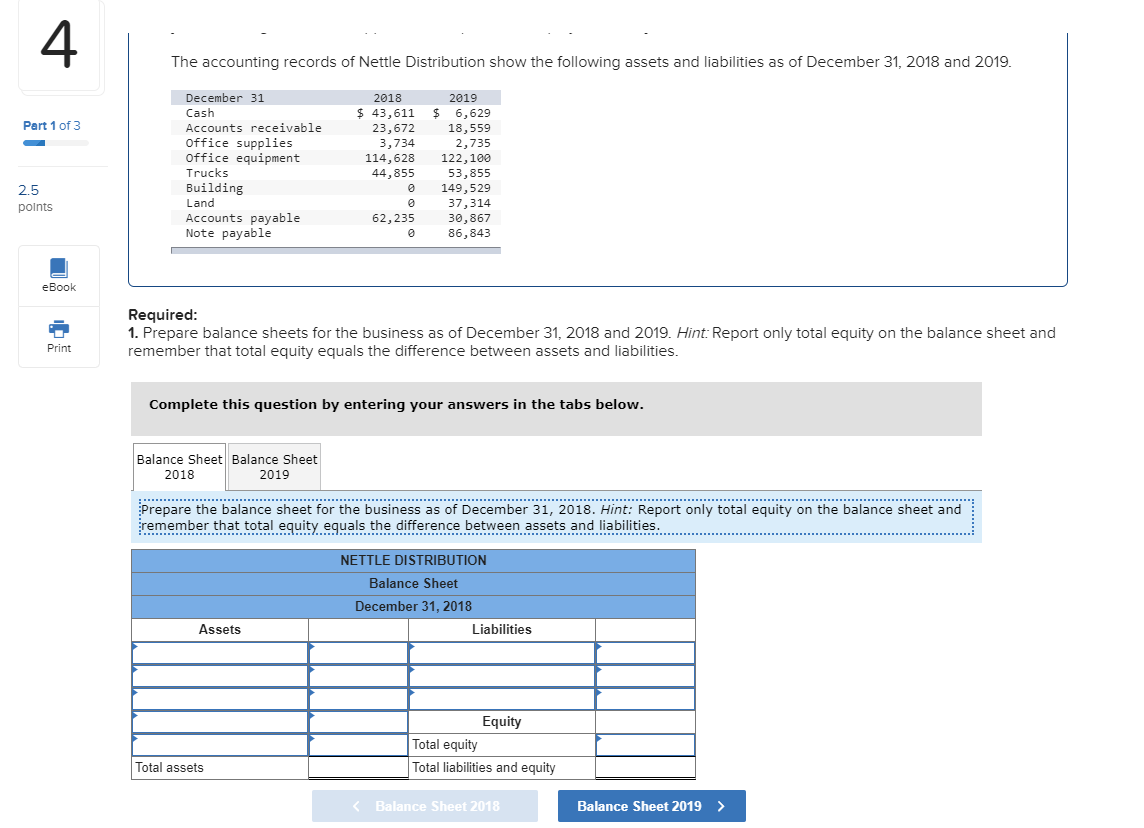 Solved The accounting records of Nettle Distribution show | Chegg.com