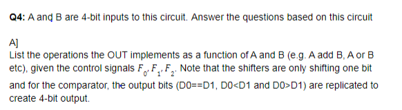 Solved Q4: A and B are 4-bit inputs to this circuit. Answer | Chegg.com