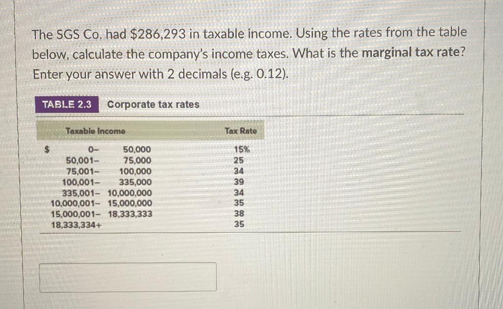 Solved The SGS Co. had $286,293 in taxable income. Using the | Chegg.com