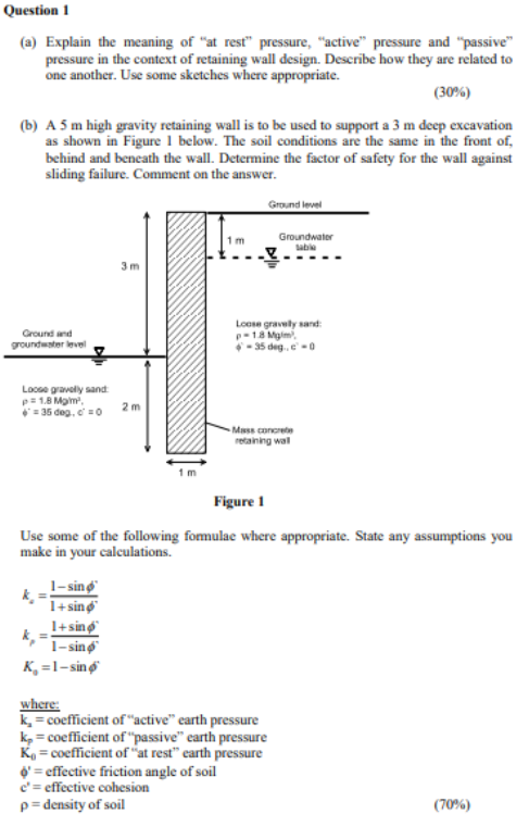 Solved Question 1 (a) Explain the meaning of "at rest" | Chegg.com