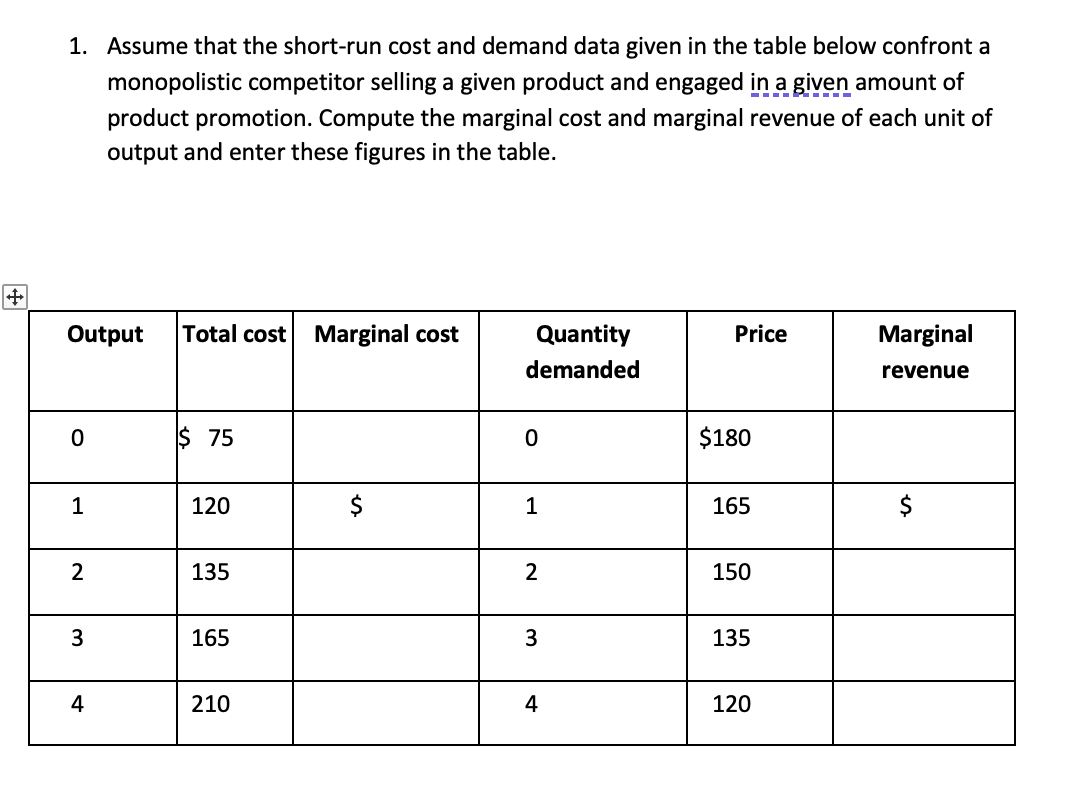 Solved 1. Assume that the short-run cost and demand data | Chegg.com