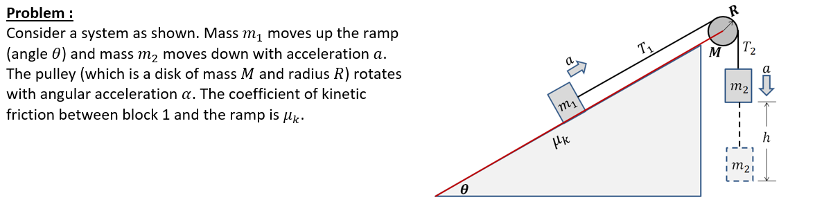 Solved 1. What is the acceleration of each block a & | Chegg.com