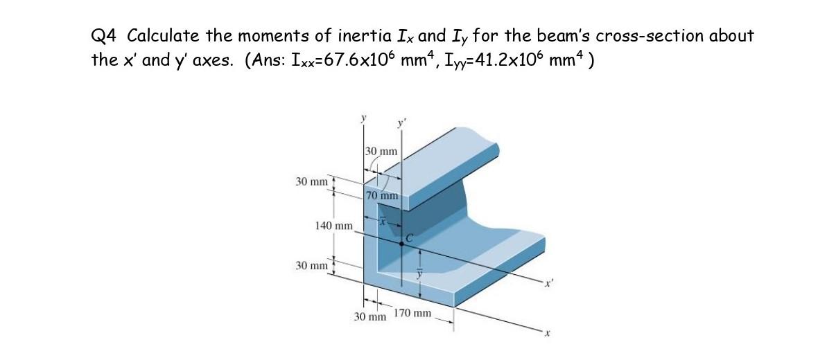 Solved POSITIVE SIGN CONVENTION FOR INTERNAL MOMENT, SHEAR | Chegg.com
