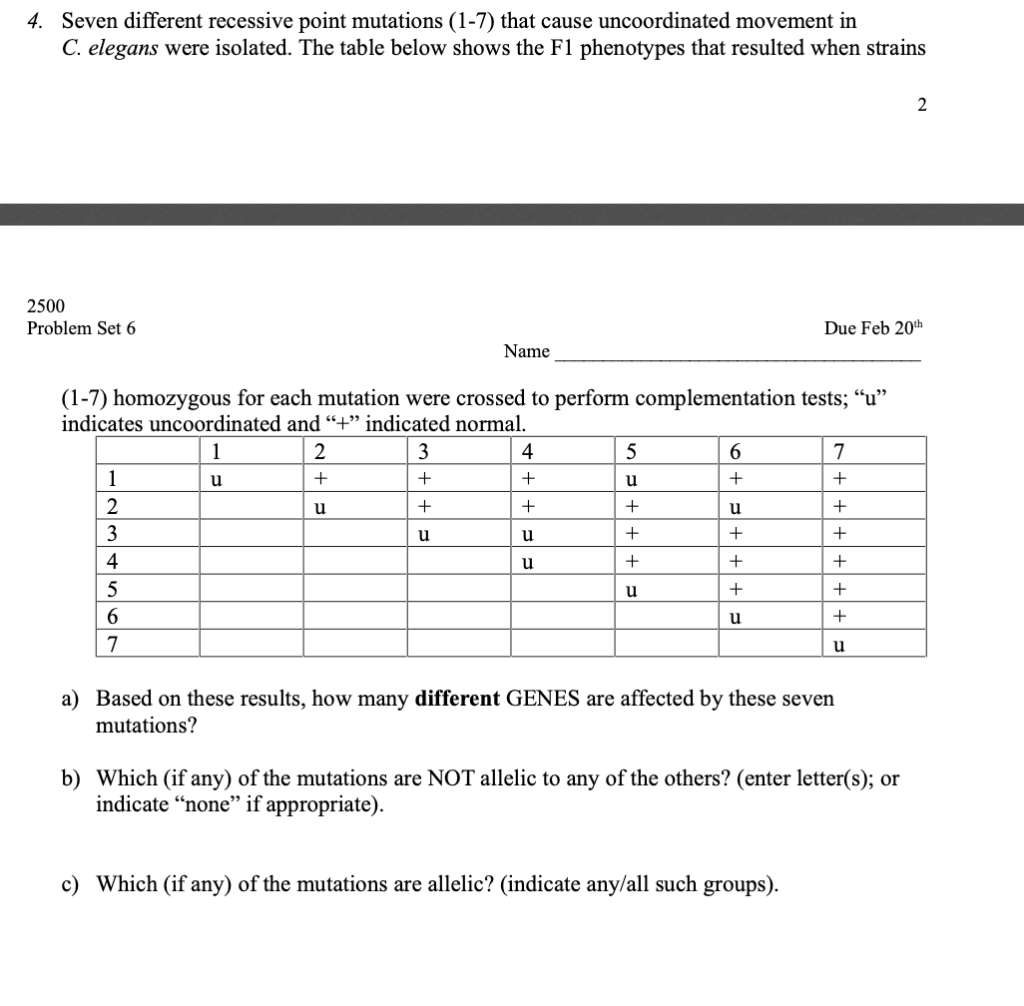 Solved Seven different recessive point mutations (1-7) that | Chegg.com