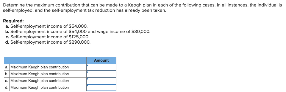 Solved Determine the maximum contribution that can be made | Chegg.com