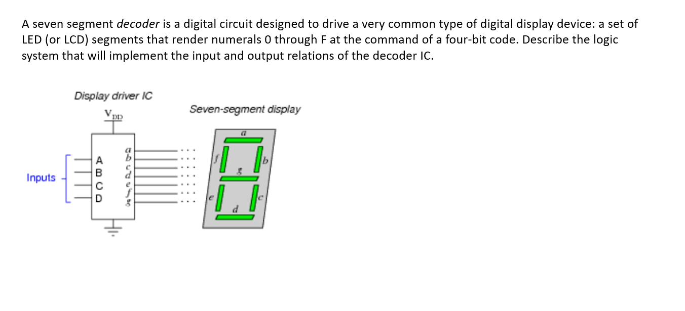 Solved A seven segment decoder is a digital circuit designed | Chegg.com