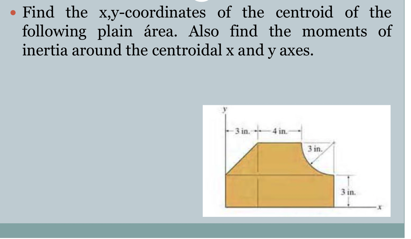 Solved Find the x,y-coordinates of the centroid of the | Chegg.com