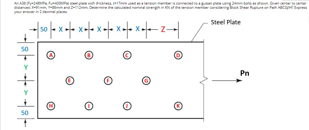 Solved An A36 (Fy=248MPa, Fu=400MPa) steel plate with | Chegg.com