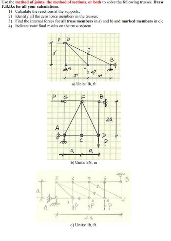Use the method of joints, the method of sections, or | Chegg.com