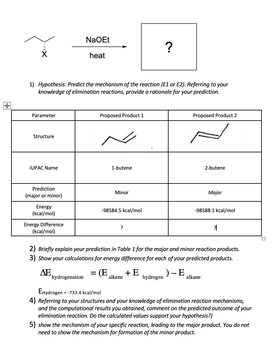 Solved NaOEt ? heat 1) Hypothesis: Predict the mechanism of | Chegg.com