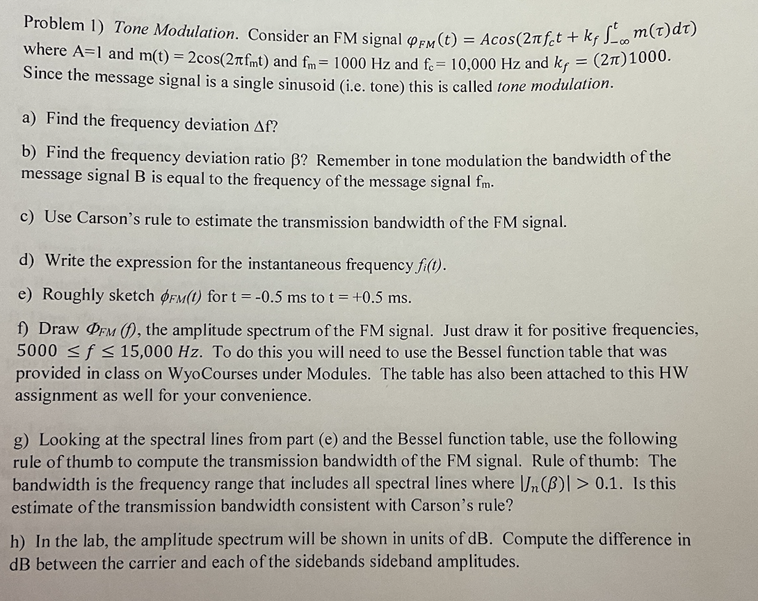 Solved Problem 1) Tone Modulation. Consider an FM signal | Chegg.com