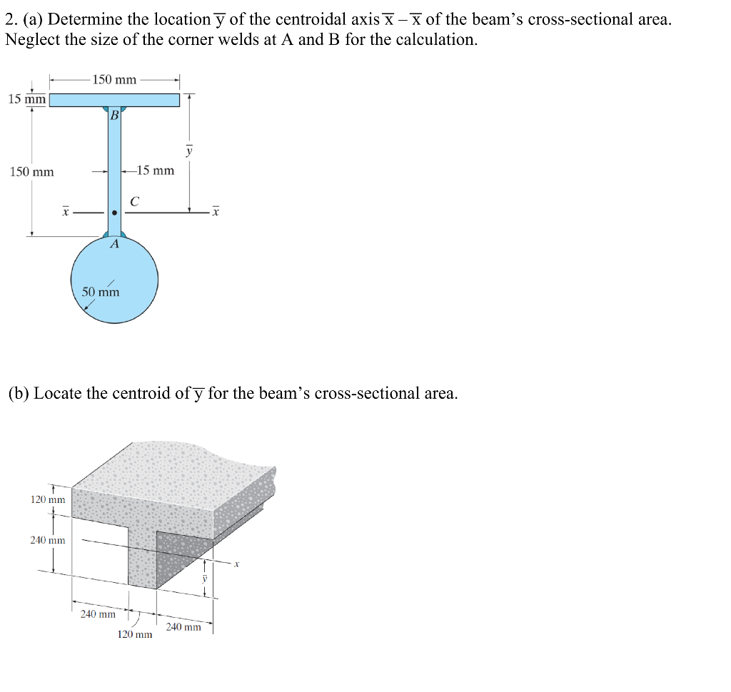 Solved 2. (a) Determine the location y of the centroidal | Chegg.com