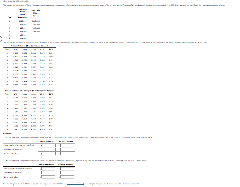 Solved Altémative capilal invistemuntsPresent Value of $1 | Chegg.com