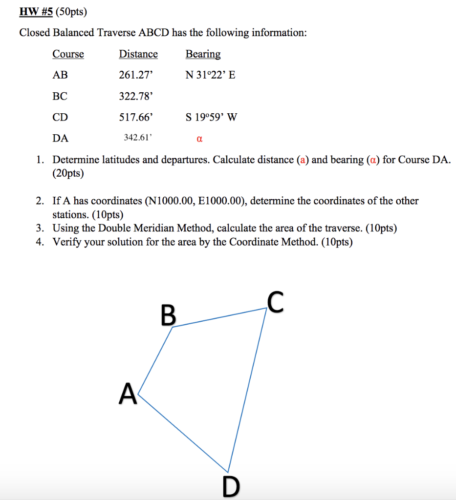 Solved Closed Balanced Traverse ABCD has the following | Chegg.com