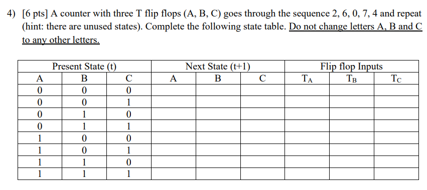 Solved 4) [6 pts ] A counter with three T flip flops (A,B,C) | Chegg.com