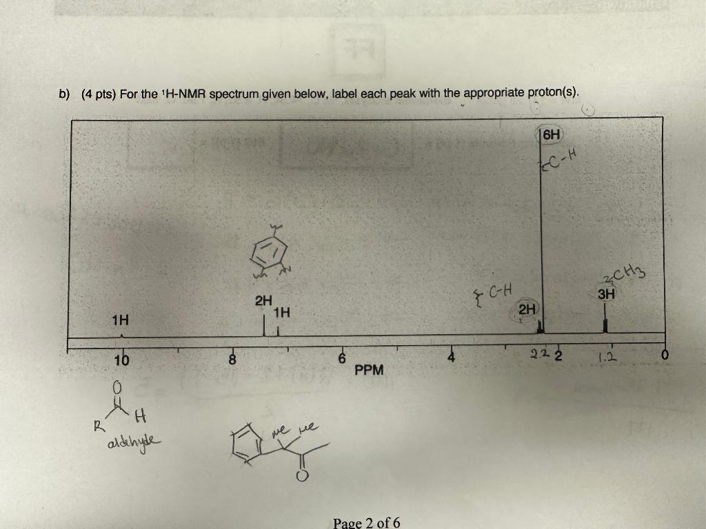 Solved Molecular formula is : C11H15NO IHD of 5 IR and | Chegg.com